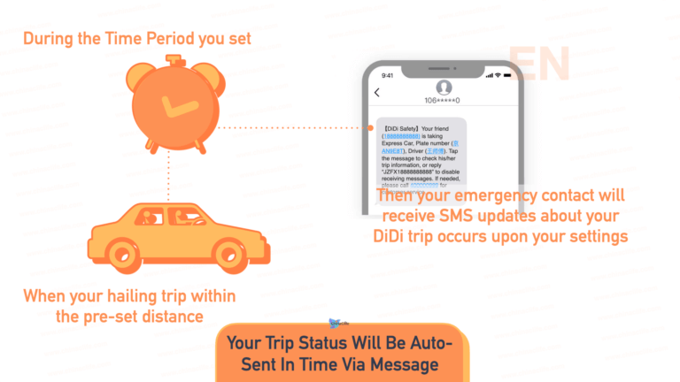 How to Use DiDi More Safely to Hail a Ride in China Cities? For ...