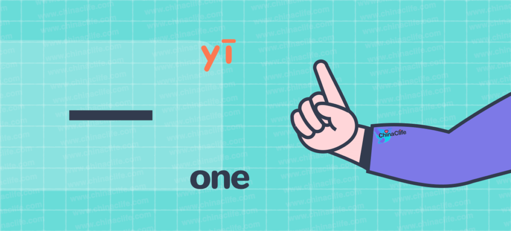 Learn Chinese Numbers Gestures to Make Your Bargain and Finger-Counting ...