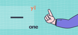 Learn Chinese Numbers Gestures to Make Your Bargain and Finger-Counting ...