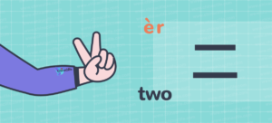 Learn Chinese Numbers Gestures to Make Your Bargain and Finger-Counting ...