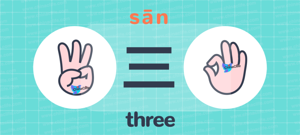 Learn Chinese Numbers Gestures to Make Your Bargain and Finger-Counting ...