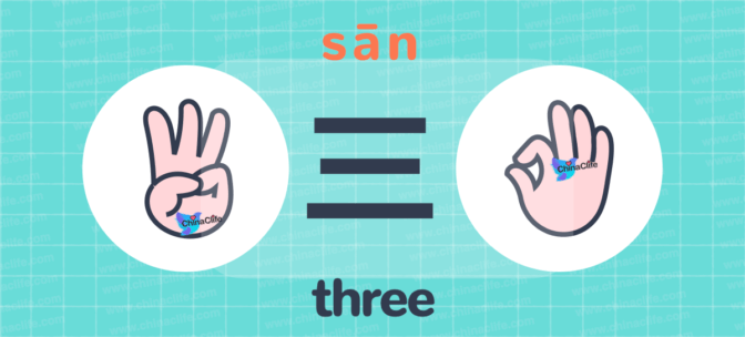 Learn Chinese Numbers Gestures to Make Your Bargain and Finger-Counting ...