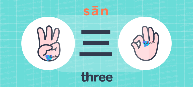 Learn Chinese Numbers Gestures to Make Your Bargain and Finger-Counting ...