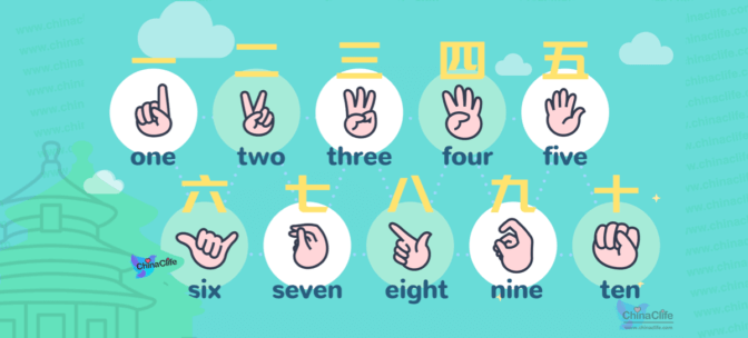 Learn Chinese Numbers Gestures to Make Your Bargain and Finger-Counting ...
