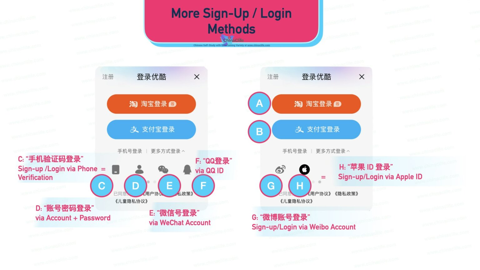 Practical Guide: How to Register a Youku Account For Inter Fans Looking ...